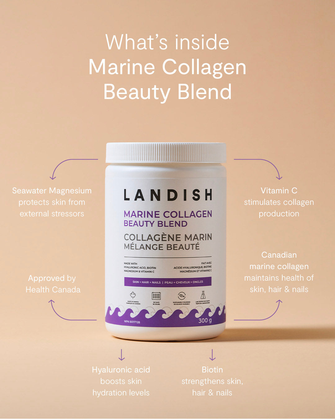 Marine Collagen Beauty Blend - Landish