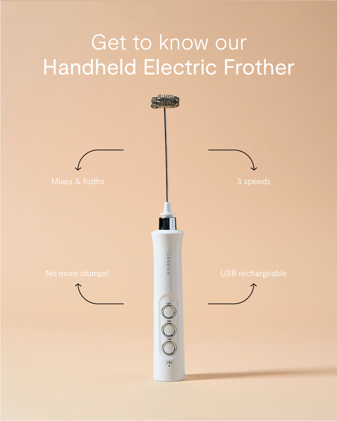 Handheld Frother - Landish